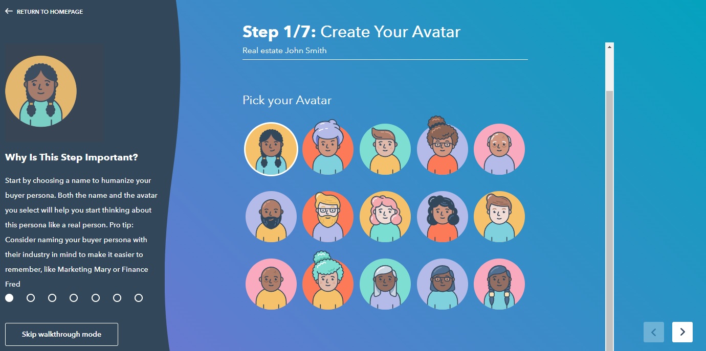 What Does Buyer Personas Mean? (Using HubSpot Buyer Persona)